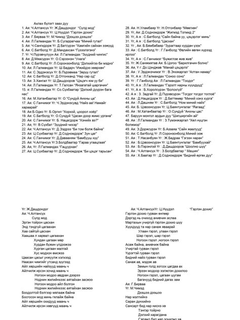 Ахлах бүлэг Pdf