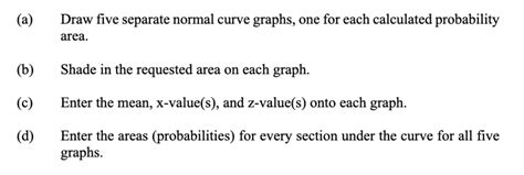 Solved A Draw Five Separate Normal Curve Graphs One For Chegg