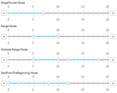 Announcing Q2 2013 Radcontrols For Winforms Beta Now Avail