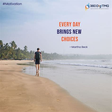 360digitmg Malaysia On Linkedin Motivation 360digitmgmalaysia