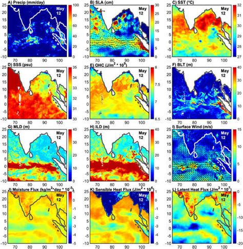 Remote Sensing An Open Access Journal From Mdpi