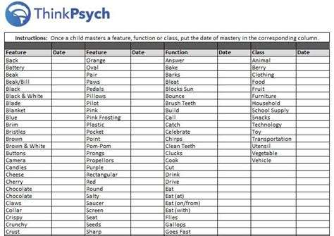 Feature Function Class Examples Data Sheet Download Aba Therapy