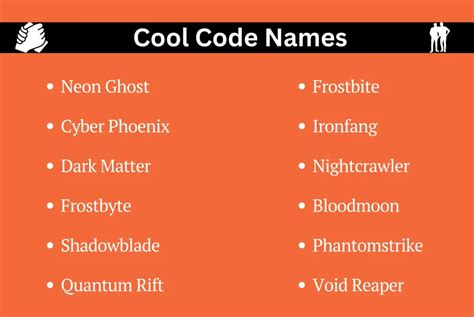 Amazing Cool Code Names Ideas In