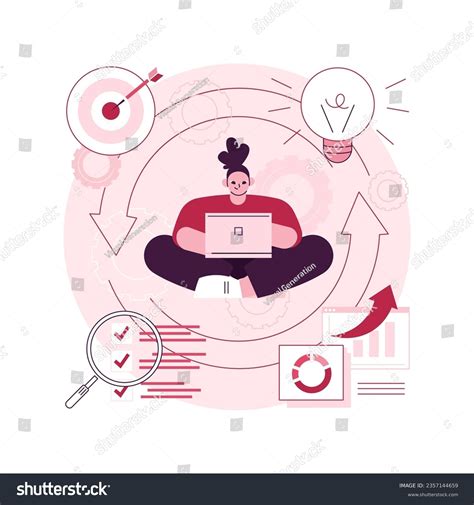 Project Life Cycle Abstract Concept Vector Stock Vector Royalty Free Shutterstock