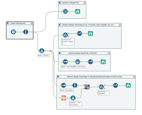 Random Sample How Can I Randomize The Seed Nu Alteryx Community