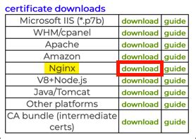 Install An SSL TLS Certificate In Google App Engine SSL
