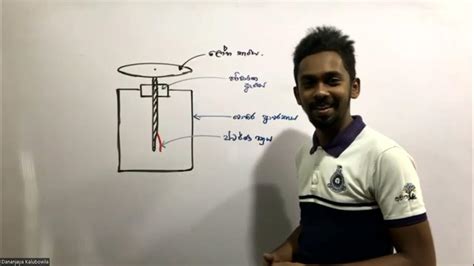 Unit 06 ස්ථිති විද්යුත් ක්ෂේත්‍ර Part 10 ක්ෂේත්‍ර තීව්‍රතාව 06 Youtube