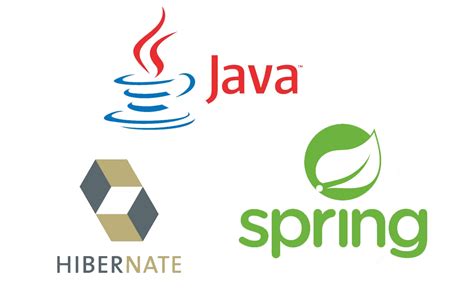 Learntoimplement Java Hibernate Spring Computer Science Master
