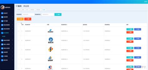 计算机毕业设计springbootjavaweb网上购物系统 基于springboot的javaweb电子商务平台 Javaweb技术实现的springboot在线购物系统基于web技术的