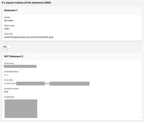 Use Cases Of Managed Rules Operations WafCharm