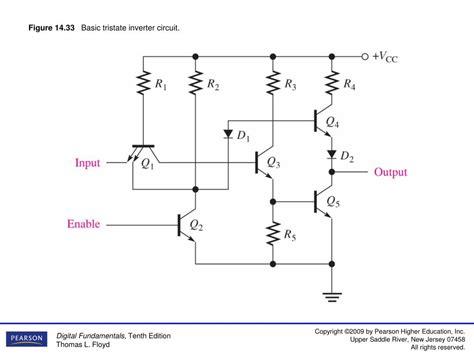 Ppt Figure 142 Input And Output Logic Levels For Cmos Powerpoint