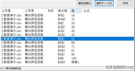 Excel横向筛选出销量靠后的月份数据，你知道如何实现吗 正数办公