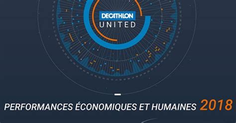 Julien Ettel On Linkedin La Dynamique Decathlon Confirmée En 2018