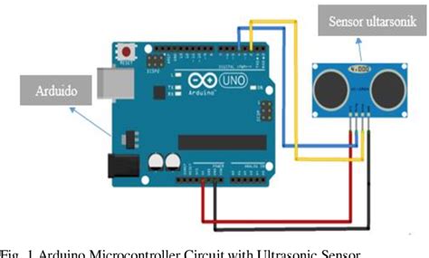 Figure 1 From Car Parking Distance Controller Using Ultrasonic Sensors Based On Arduino Uno