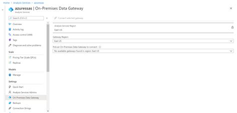 Getting Started With Azure Analysis Services