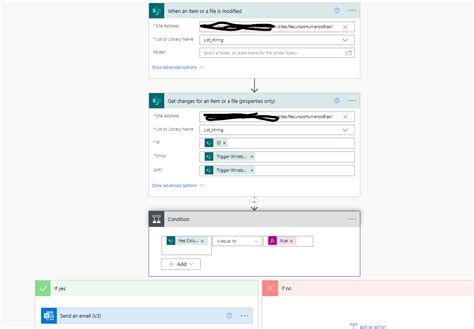 Trigger For Sending Email Power Platform Community