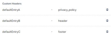 Sync Data Between Stacks Using Webhooks And Aws Lambda