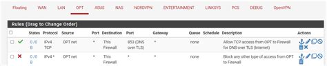 Secure Dns Configuration With Wan And A Vpn Gateway Netgate Forum