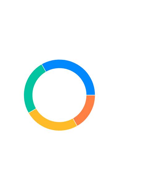 Reactjs How To Join After Cornerradius Is Provided For Piecharts In Recharts Stack Overflow
