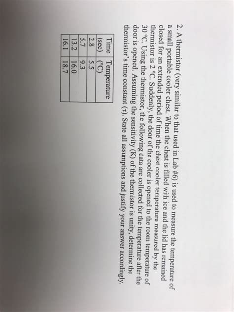 Solved 2 A Thermistor Very Similar To That Used In Lab 6