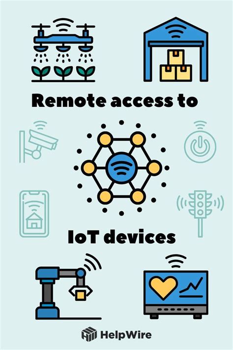 How The IoT Is Changing The World With The Help Of Remote Access Remote Iot Devices