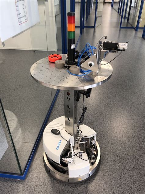 Welcome To Hvl Robotics Førdes Documentation — Hvl Robotics Førde Documentation