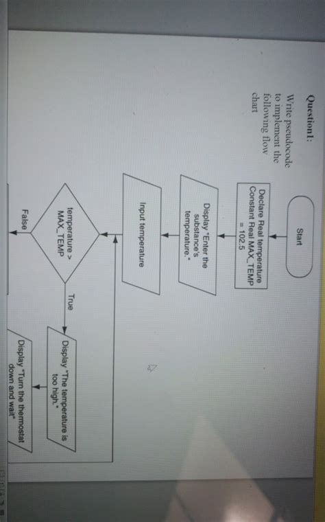 Solved Question1 Start Write Pseudocode To Implement The