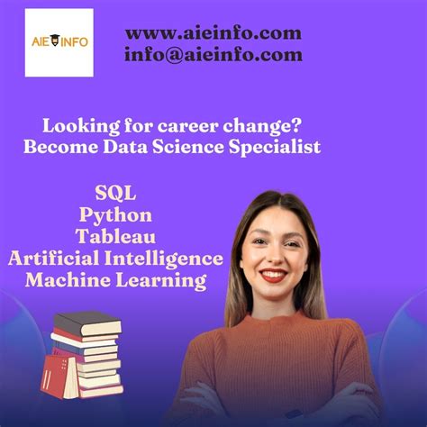 Artificialintelligence Aicourses Wednesdaywisdom Aiinhealthcare Sql Pythonprogramming