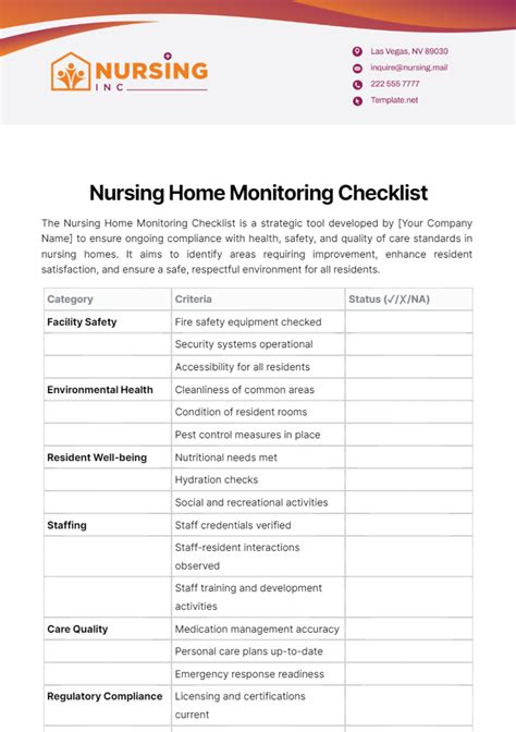 Free Nursing Home Monitoring Checklist Template To Edit Online