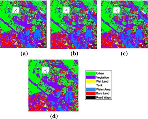 Result Of Classification For Proposed Versus Existing Approaches A