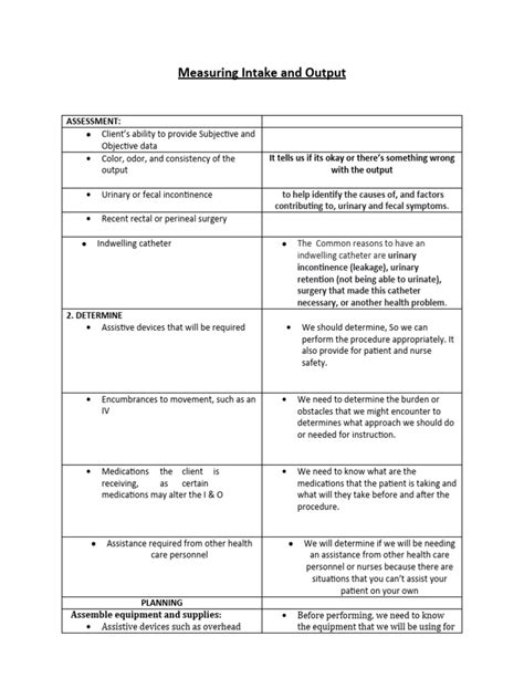 Measuring Intake And Output Pdf Urinary Incontinence Medical Specialties