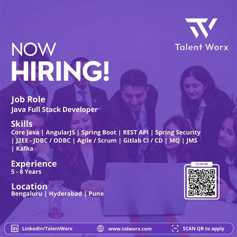 Javadeveloper Fullstackdeveloper Angular Springboot Hiring