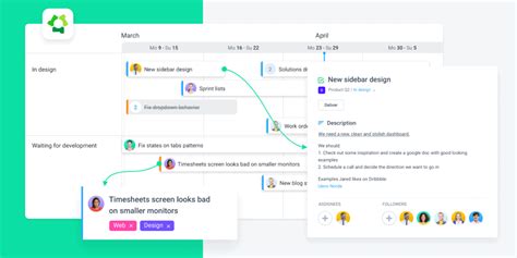 How To Create A Project Timeline In Steps Hubstaff Blog