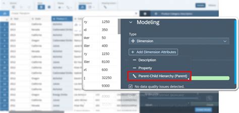 Introduction To Data Models In SAP Analytics Cloud SAP Community