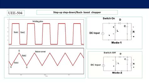 Meaning Of Buck Chopper At Julian Lentini Blog