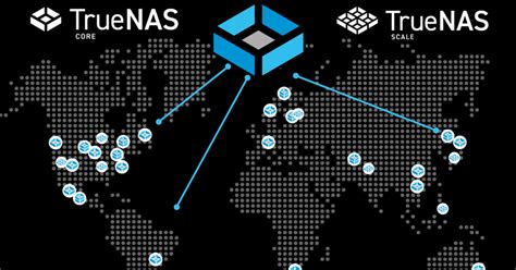 TrueNAS U Increases Maturity And Adds IX Storj Service
