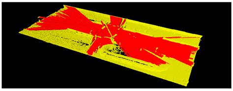 Placement Method Of Multiple Lidars For Roadside Infrastructure In Urban Environments