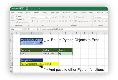 Benfits Of Writing Excel Add Ins In Python PyXLL