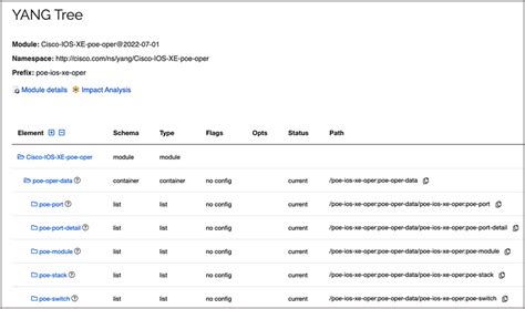 Model Driven Telemetry White Paper Cisco