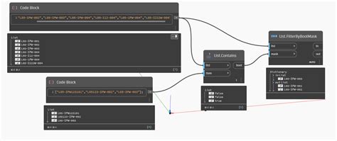 Filter Rooms From Linked Model By Room Numbers From Excel Sheet