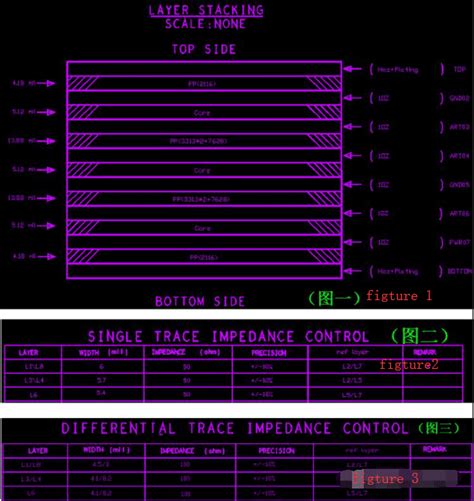 Rules Of Designing Circuit Width And Spacing With PCB Impedance Cont PCB HERO