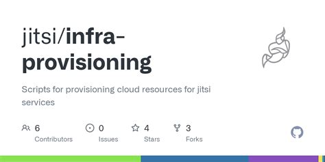 Github Jitsiinfra Provisioning Scripts For Provisioning Cloud Resources For Jitsi Services