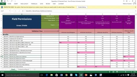 Workday Test Automation With Opkey Testing Workday Security Configuration