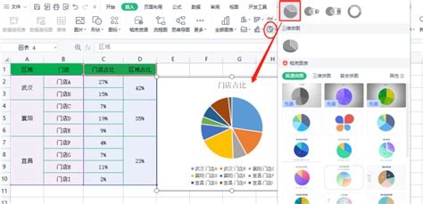 Excel图表应用技巧：如何用wps制作项目占比双层饼图 知乎