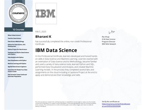 Bharani K On Linkedin Datascience Ai Neverstoplearning