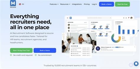 Top 5 Smart Hiring Tools Compared Which One Is Right For You