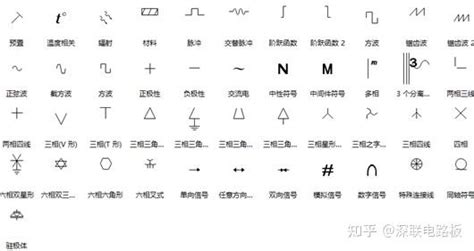 Pcb厂带你了解电路板元件符号大全！ 知乎