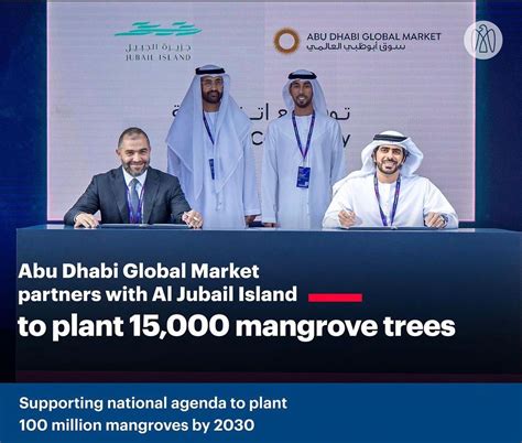 Abdulla Al Nuaimi On Linkedin Abudhabi Abudhabi Sustainability