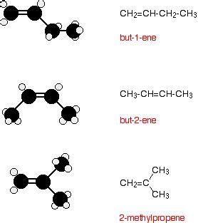 Alkenes Facts Types And Properties A Level Chemistry Revision Notes