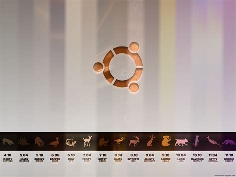 Wallpapers Linux Wallpaper Evolution Of Ubuntu